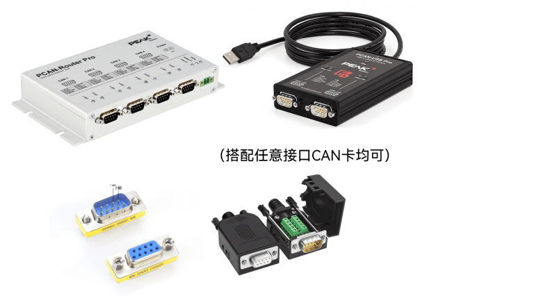 PCAN-Router Pro - 4-Way CAN Gateway/Router - Hongke Electronics Co.