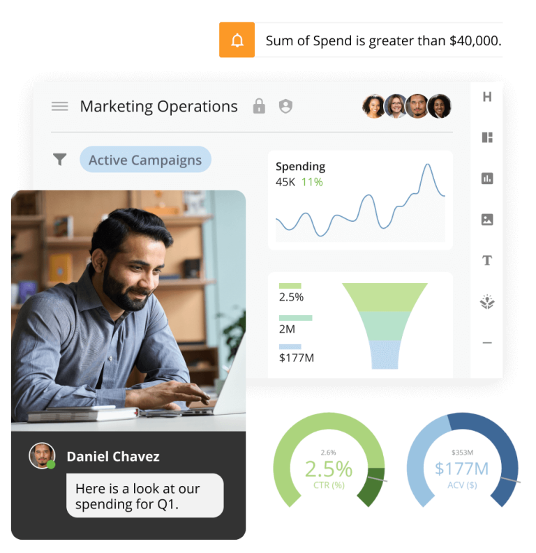 DOMO Business Intelligence (BI) Tools - Providing BI Services to 2000 ...