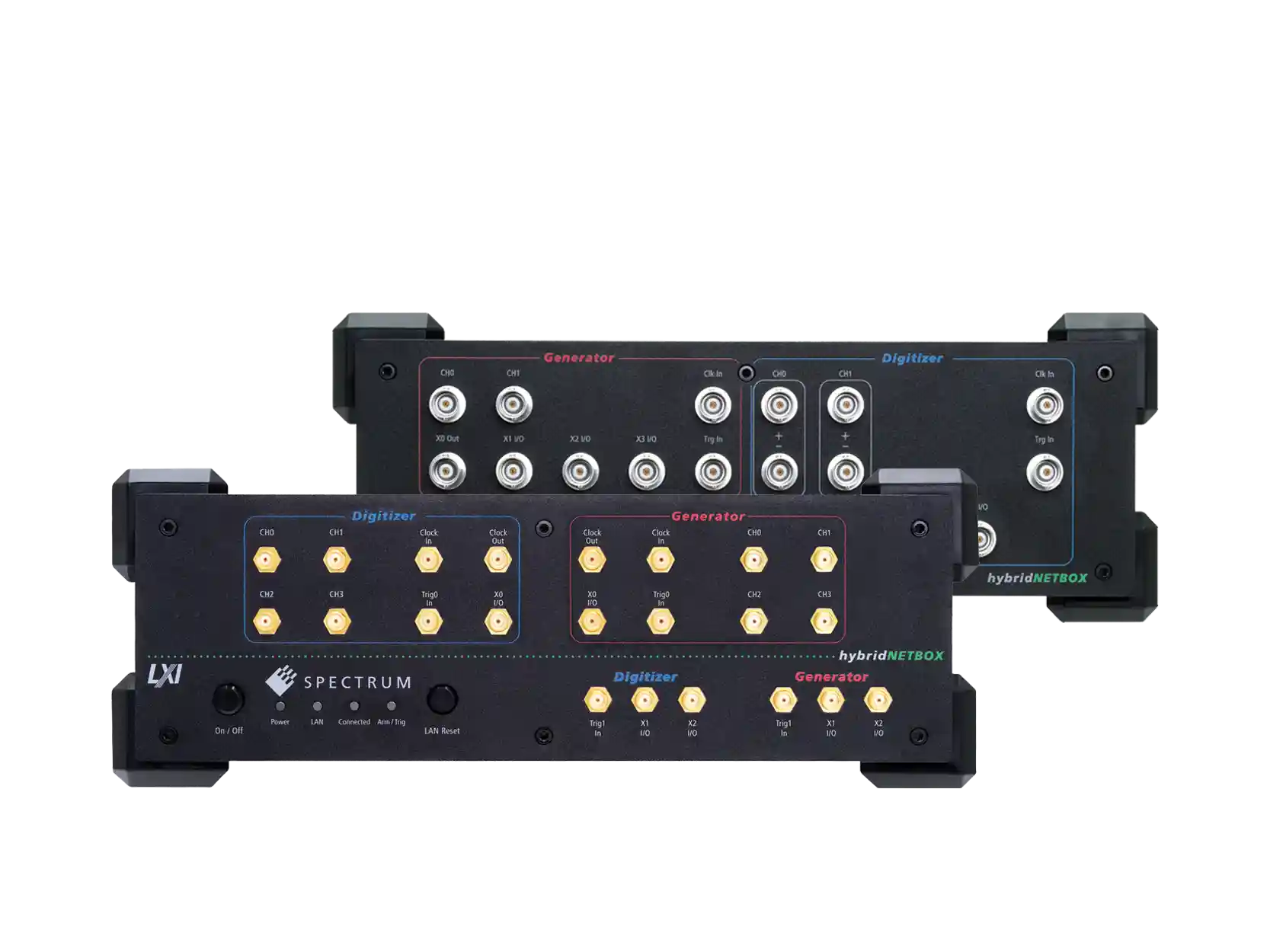Digitizer and AWG in One - High Speed Multi-Channel Data Acquisition ...
