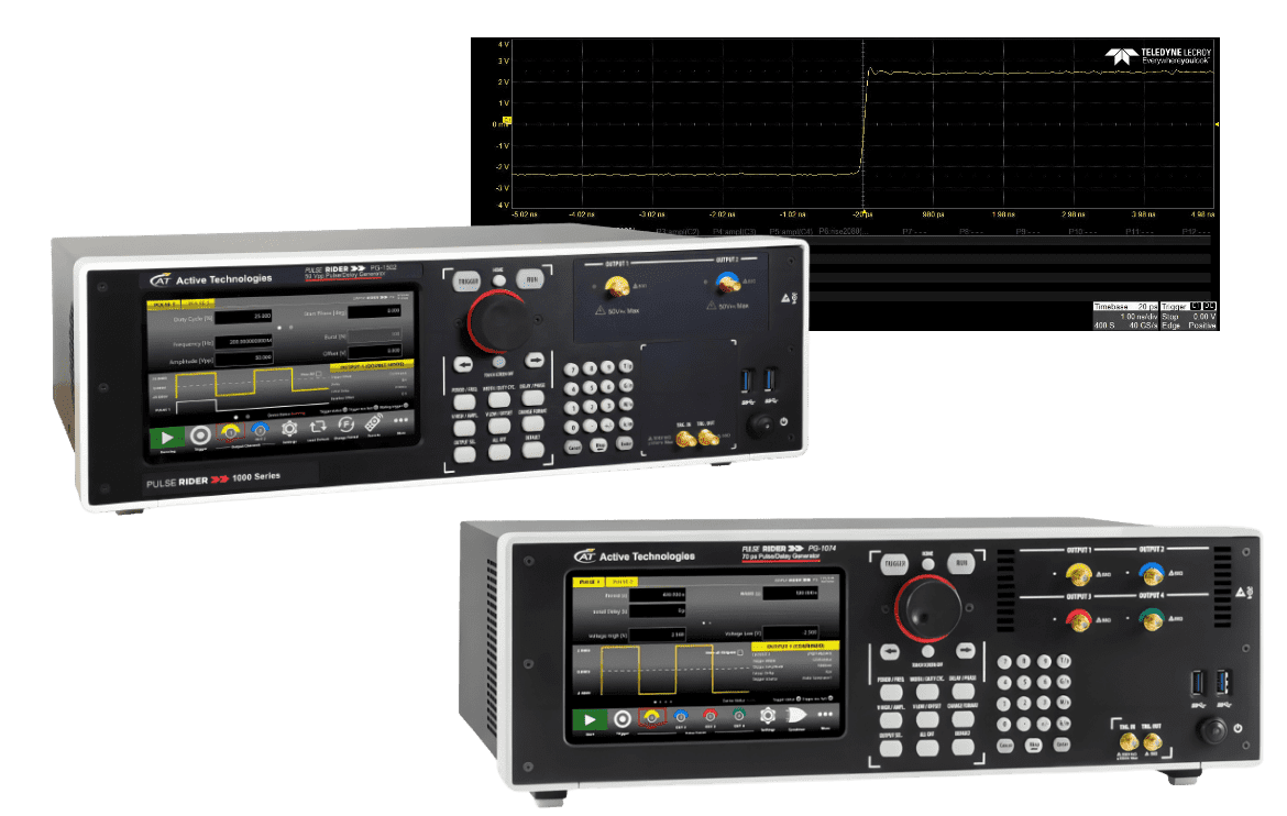 Arbitrary Waveform Generator AWG up to 6GHz - Digital Signal Generator ...
