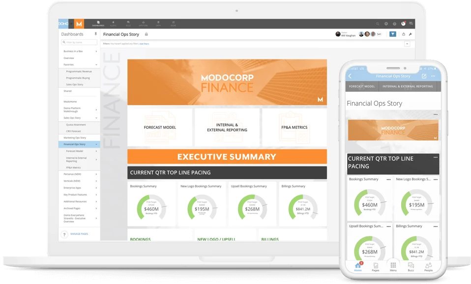 DOMO Business Intelligence (BI) Tools - Providing BI Services to 2000 ...