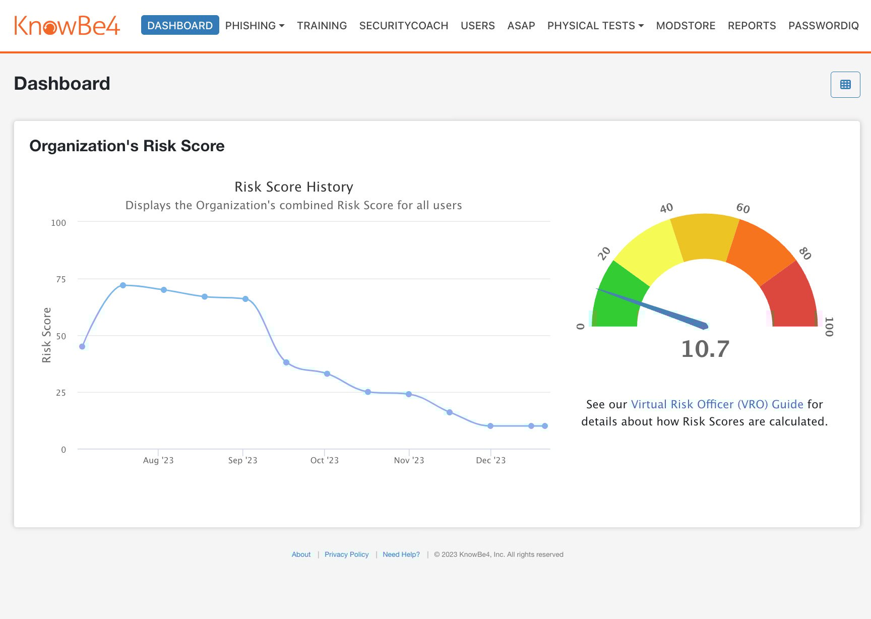 KnowBe4 Safety Awareness Training Platform - Hongke Electronics Co.